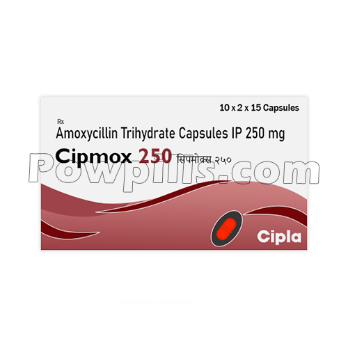 Cipmox 250 Mg: Antibiotic Treatment For Infections